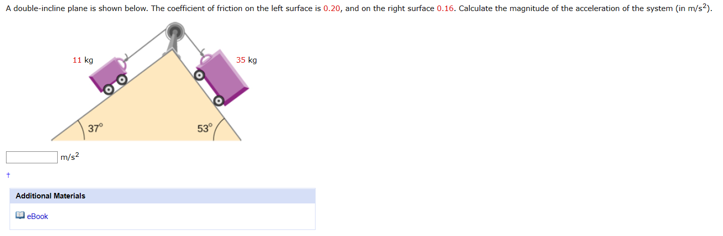 Solved A double-incline plane is shown below. The | Chegg.com
