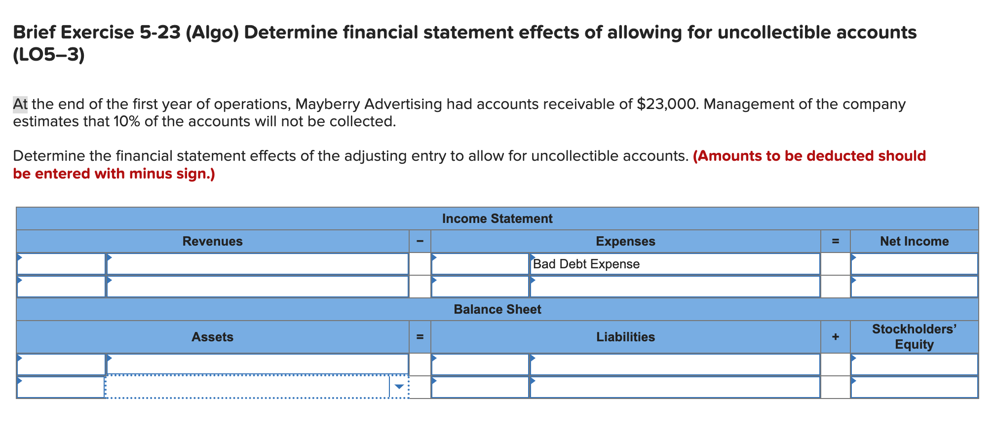 Solved Brief Exercise 5-23 (Algo) Determine financial | Chegg.com Solved Brief Exercise 5-23 (Algo) Determine financial | Chegg.com