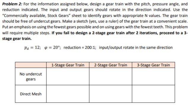 Solved Problem 2: For the information assigned below, design | Chegg.com