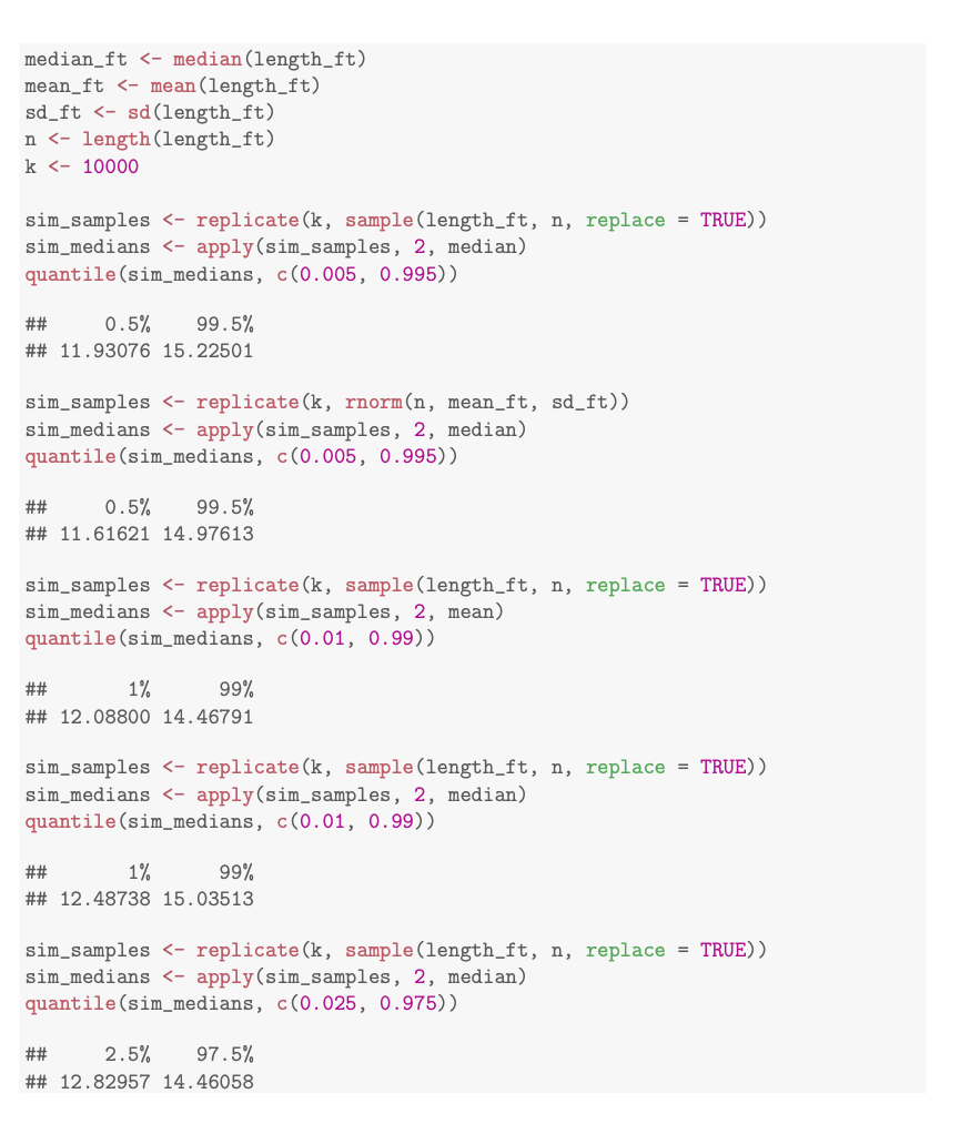 Solved Jesus Rivas, a herpetologist, is currently doing | Chegg.com