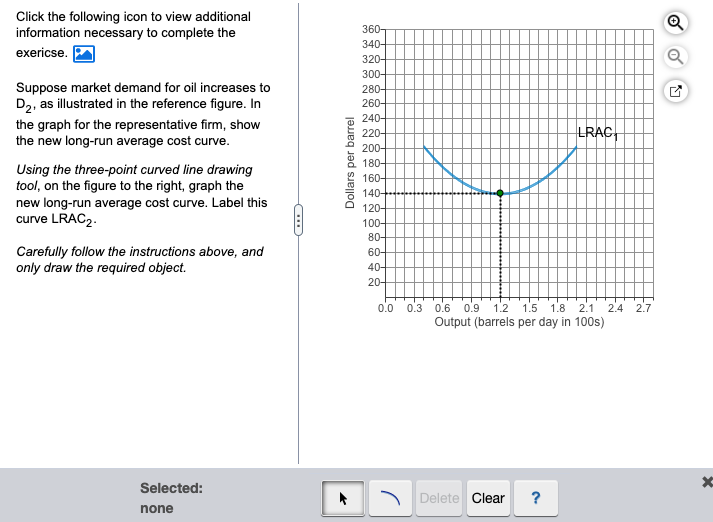 Solved Click the following icon to view additional | Chegg.com