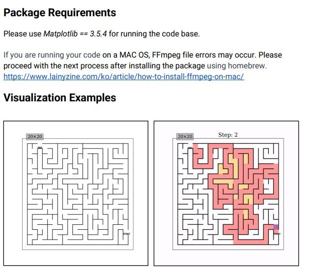Homework\#1: Implementing Uniform Cost Search and A* | Chegg.com