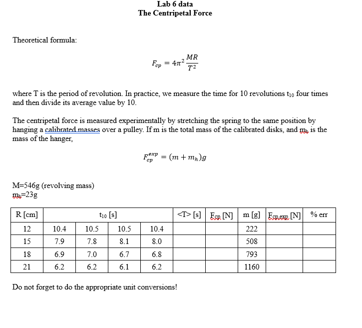 Solved Lab 6 data The Centripetal Force Theoretical formula: | Chegg.com