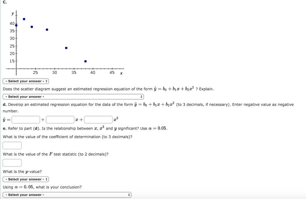 Solved Use computer software packages, such as Minitab or | Chegg.com