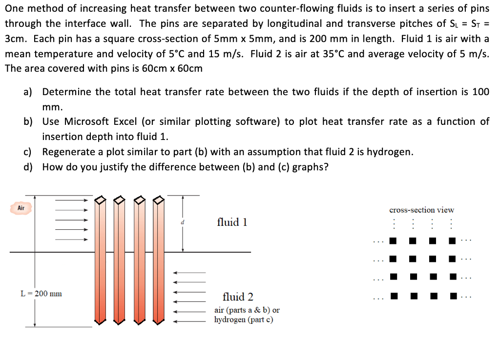 Solved One method of increasing heat transfer between two | Chegg.com