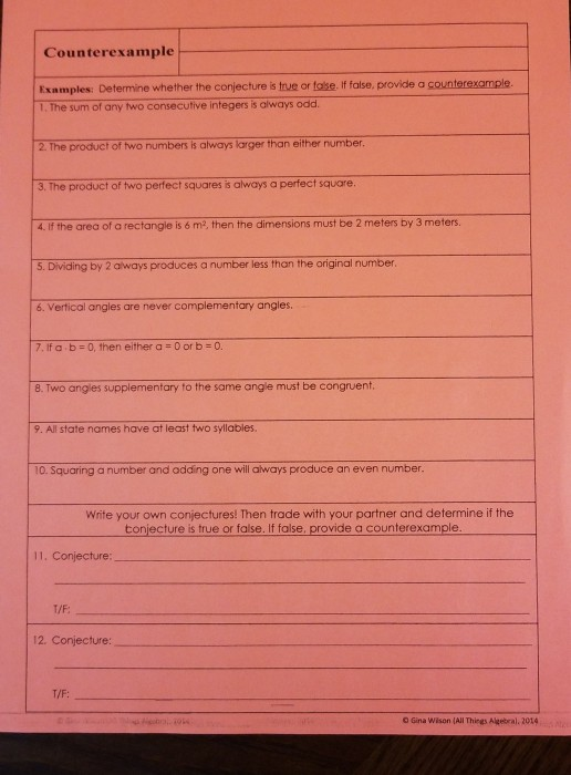 Solved Counterexample Examples Determine Whether The