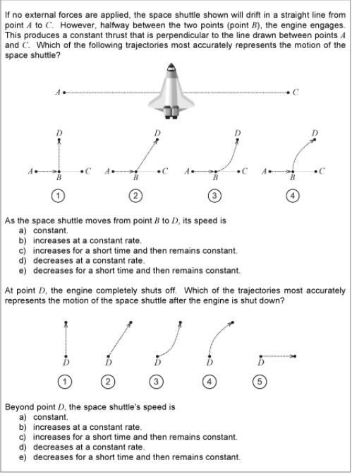 Solved If no external forces are applied, the space shuttle | Chegg.com