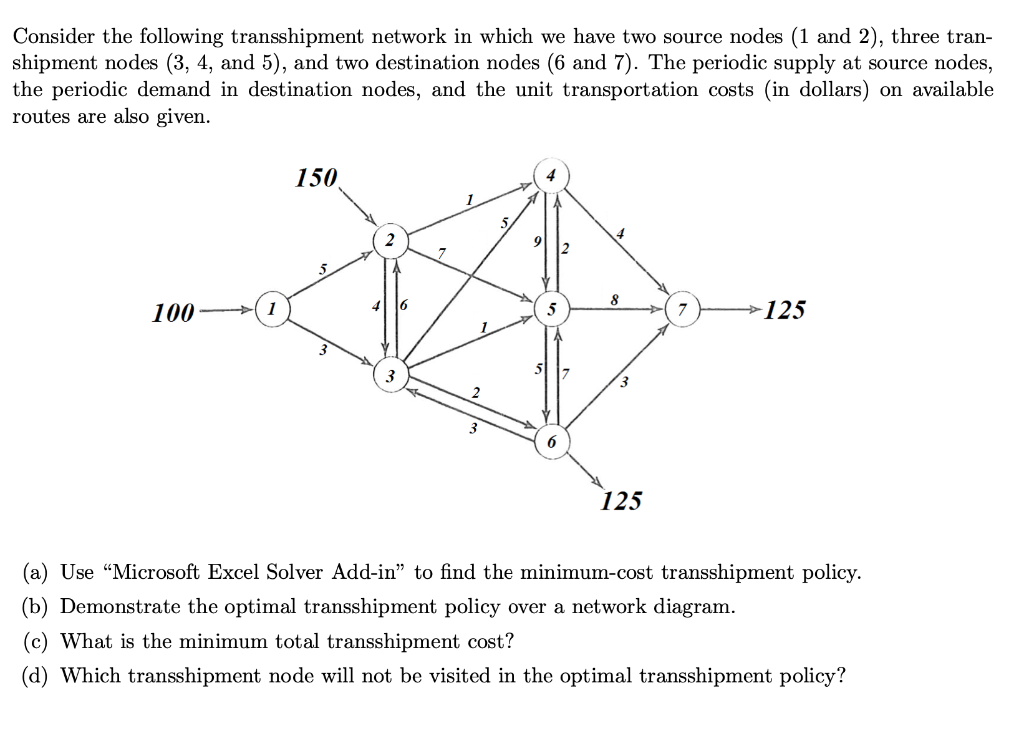 Solved Consider the following transshipment network in which | Chegg.com