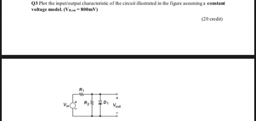 Solved Q3 Plot the input/output characteristic of the | Chegg.com
