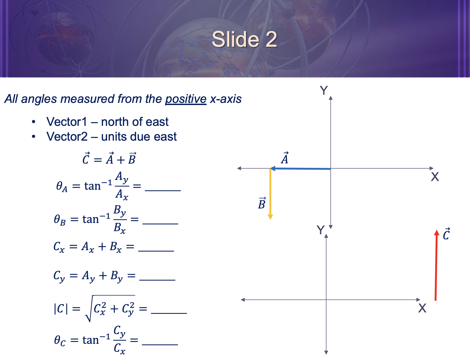 All angles measured from the positive x−i - Vector1 - | Chegg.com