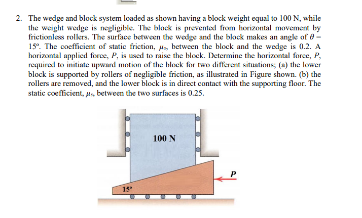 Solved 2. The wedge and block system loaded as shown having | Chegg.com