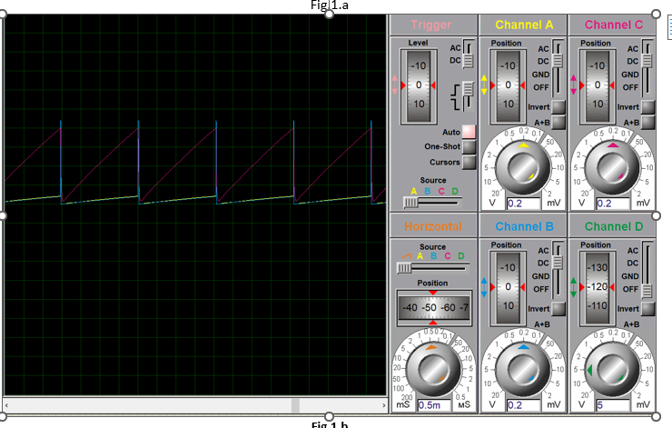 Solved Motor Control:Description of the ProjectA DC motor | Chegg.com