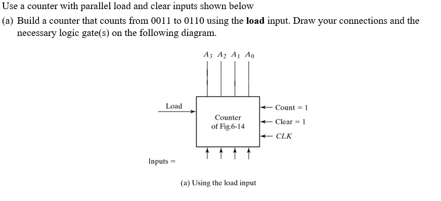Use a counter with parallel load and clear inputs | Chegg.com