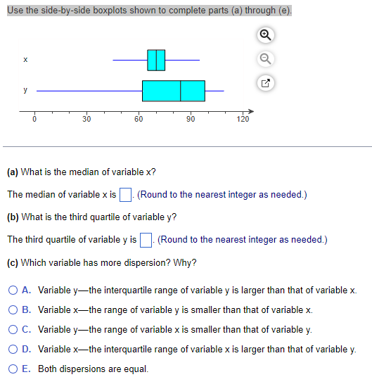 Solved Use the side-by-side boxplots shown to complete parts | Chegg.com