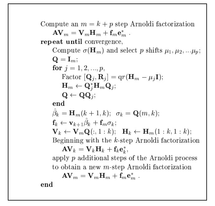 Solved Write matlab code according to the algorithm, this is | Chegg.com