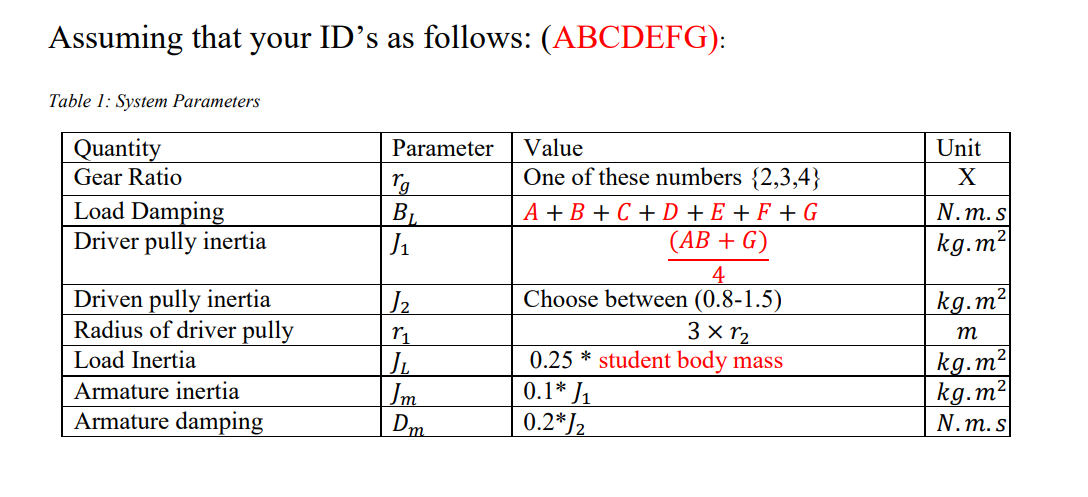 Solved Assuming that your ID's as follows: (ABCDEFG): Table | Chegg.com