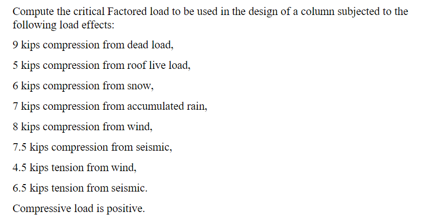 Solved Compute the critical Factored load to be used in the | Chegg.com