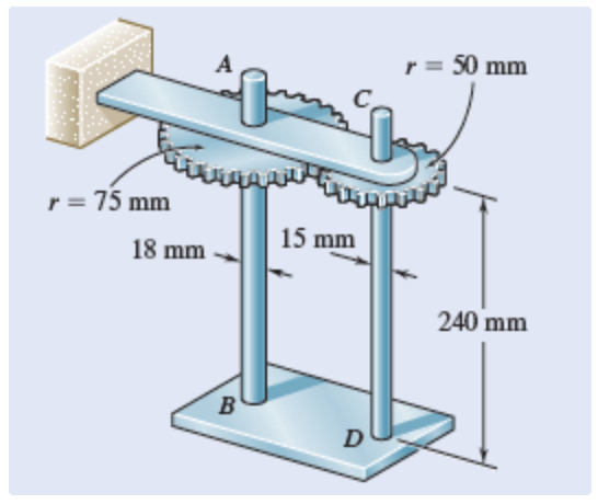 Solved At a time when rotation is prevented at the lower end | Chegg.com