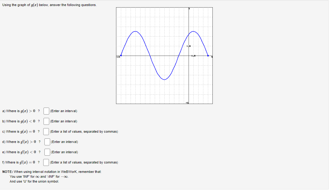 Solved Using the graph of g(x) below, answer the following | Chegg.com