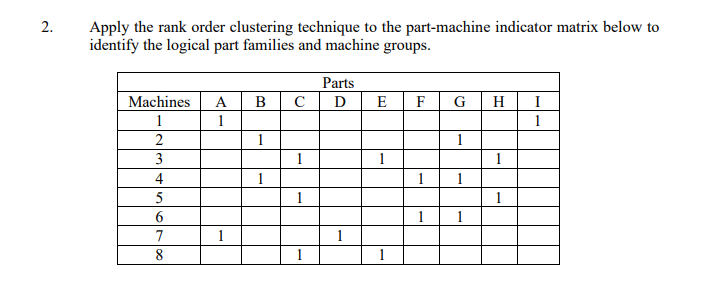 Solved . 2. Apply the rank order clustering technique to the | Chegg.com