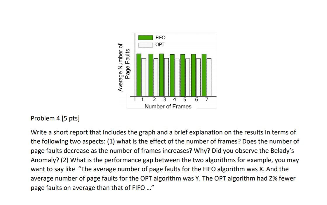 Solved Problem 1 (10 pts) Write a C program that implements | Chegg.com