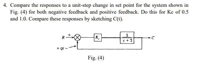 Solved 4. Compare the responses to a unit-step change in set | Chegg.com