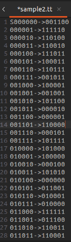 Solved Problem 3. 30% Implement a program computing the | Chegg.com