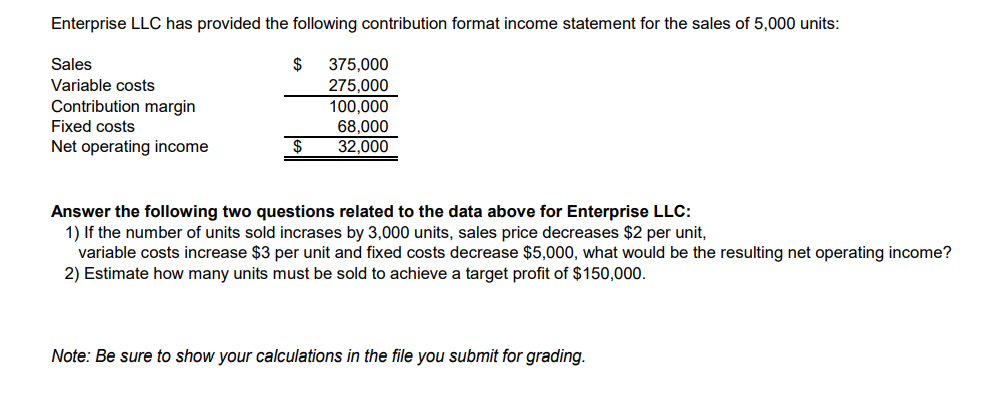 Solved Enterprise LLC has provided the following | Chegg.com