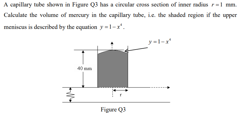 Solved A capillary tube shown in Figure Q3 has a circular | Chegg.com