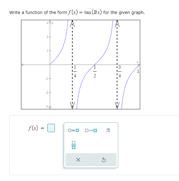 Solved Write a function of the form f(x)=tan(Bx) for the | Chegg.com