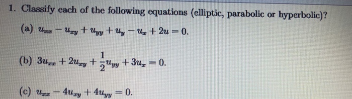 Solved 1. Classify each of the following equations | Chegg.com