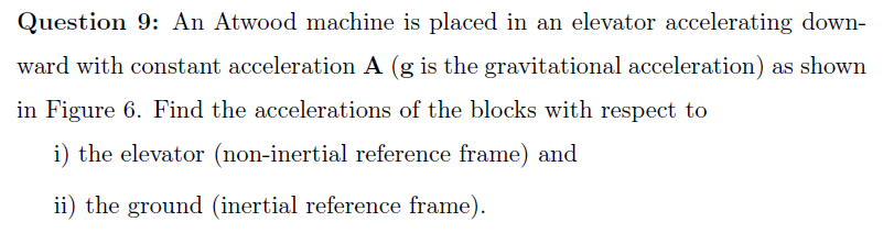 Solved Question 9: An Atwood machine is placed in an | Chegg.com