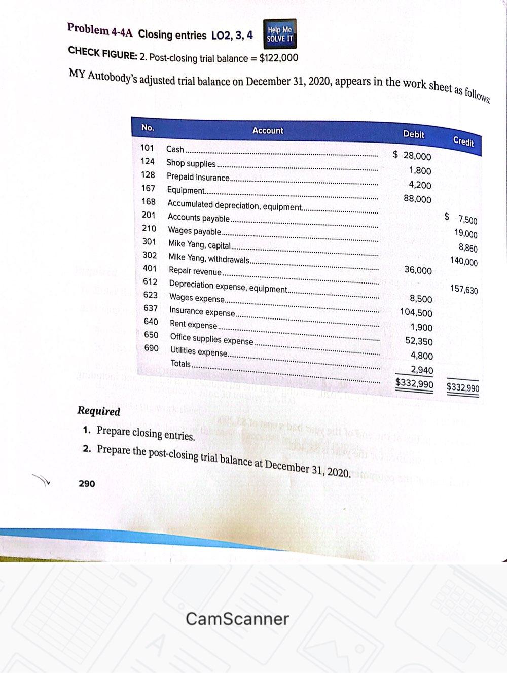 Solved Problem 4-4A Closing entries LO2, 3, 4 CHECK FIGURE: | Chegg.com