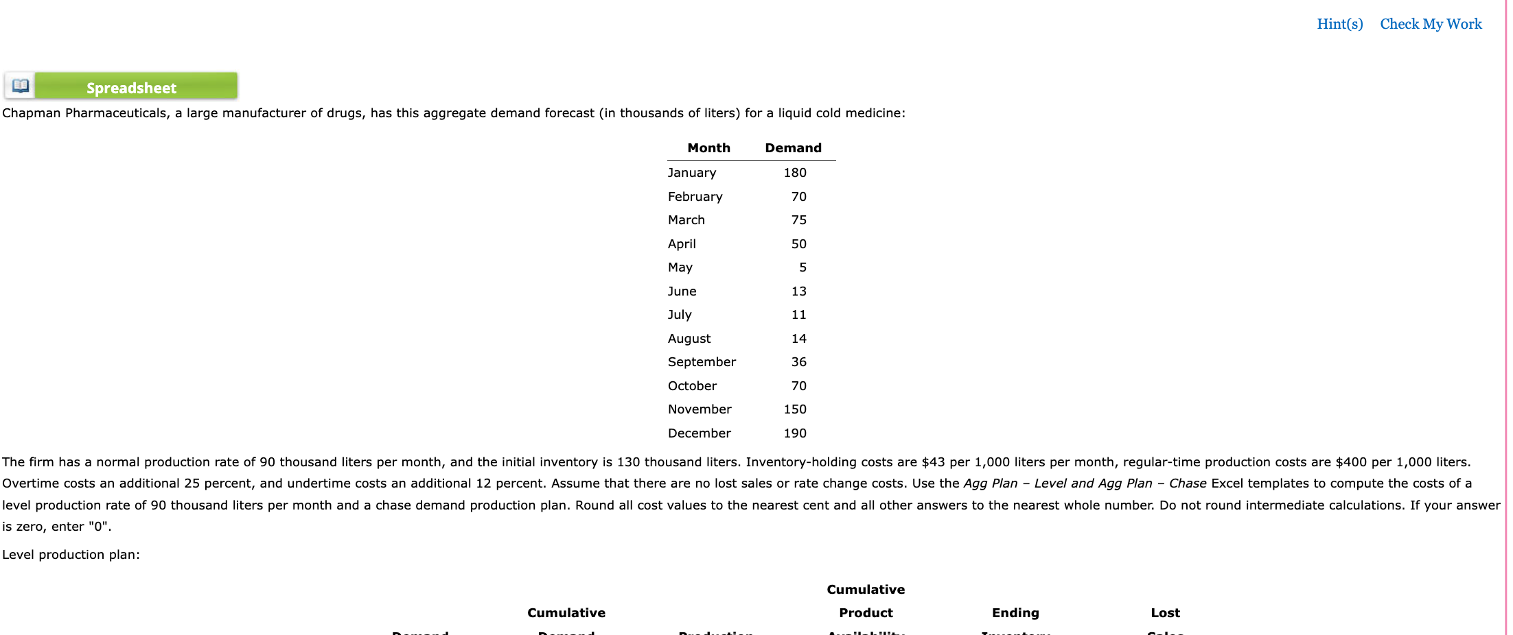 Solved Hint(s) Check My Work Spreadsheet Chapman | Chegg.com