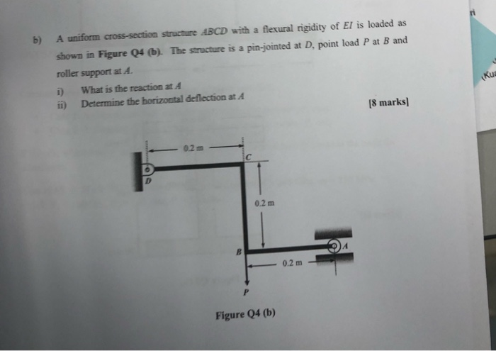 Solved b) A uniform cross-section structure ABCD with a | Chegg.com