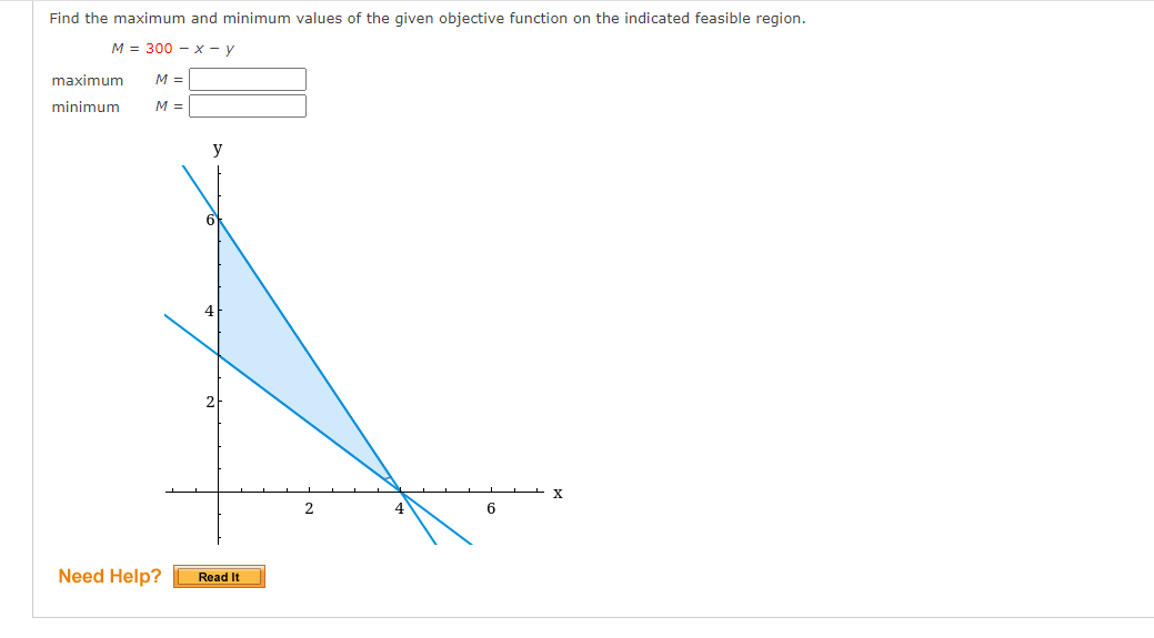 Solved Find The Maximum And Minimum Values Of The Given