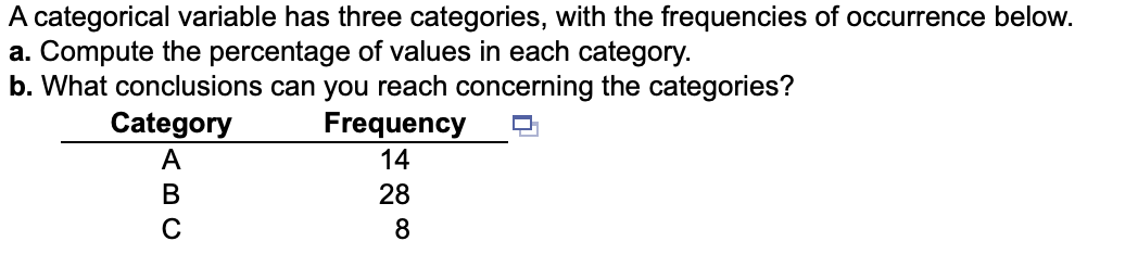 Solved A categorical variable has three categories, with the | Chegg.com