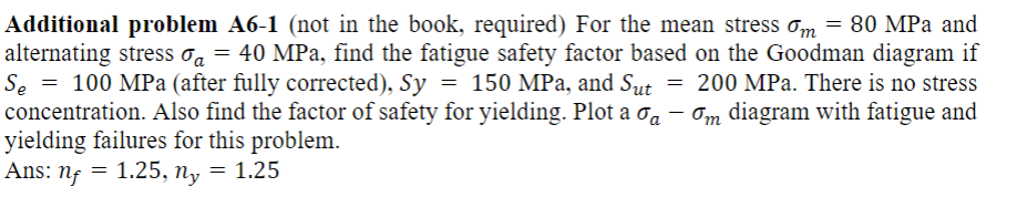 Solved Additional problem A6-1 (not in the book, required) | Chegg.com