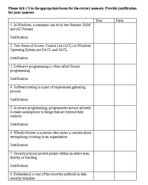 Solved Please tick (1) in the appropriate boxes for the | Chegg.com