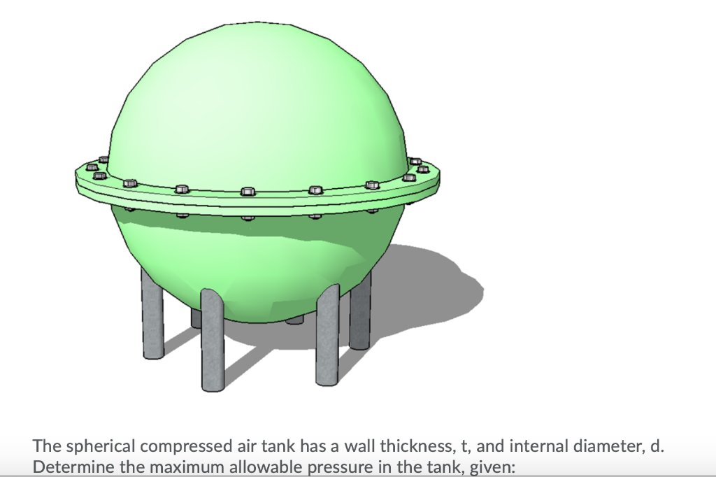Solved The spherical compressed air tank has a wall | Chegg.com