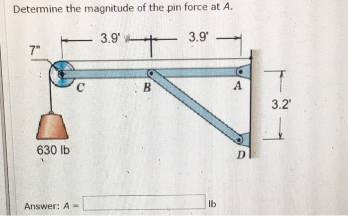 Solved Determine the magnitude of the pin force at A. | Chegg.com