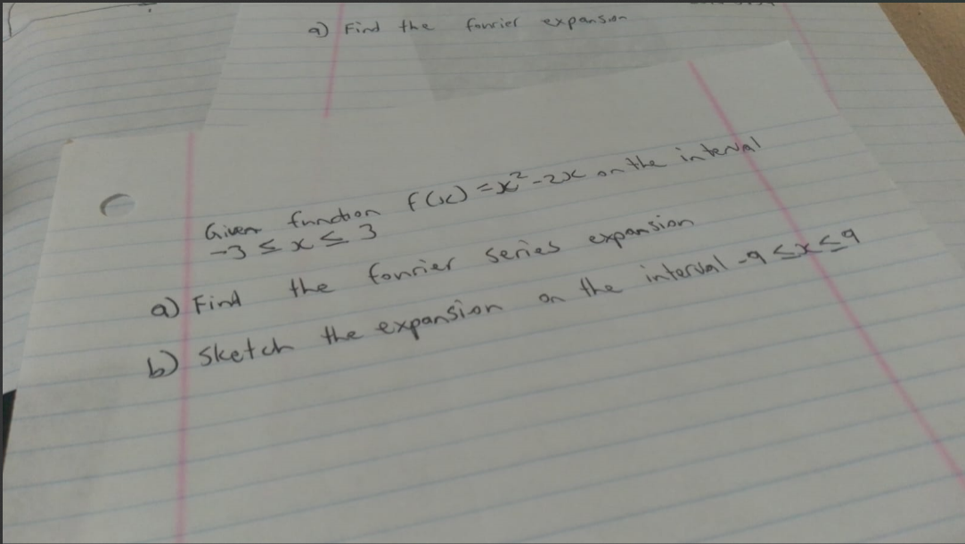 Solved a) Find the fourier expansion Given fundtion | Chegg.com Solved a) Find the fourier expansion Given fundtion | Chegg.com