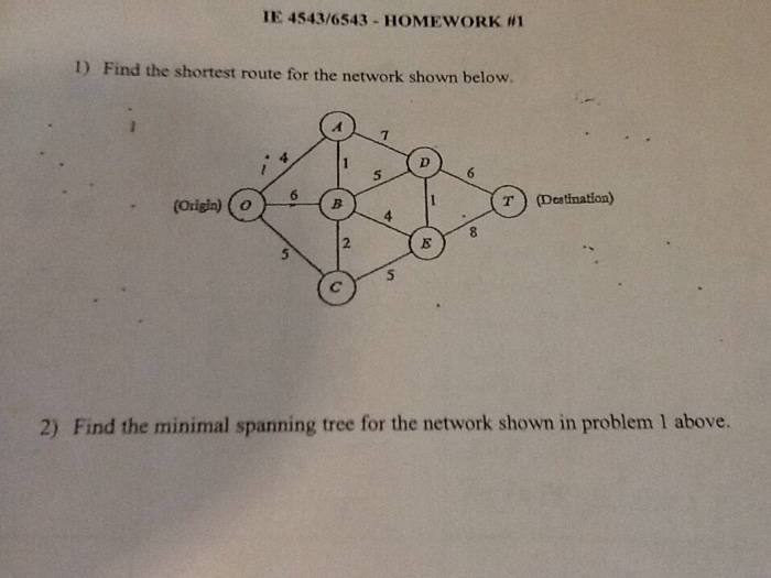 Solved Find the shortest route for the network shown below. | Chegg.com