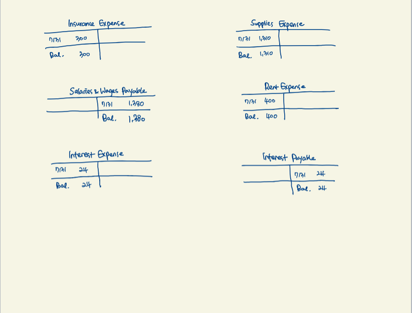 Solved I need help answering Part III please see attachments | Chegg.com