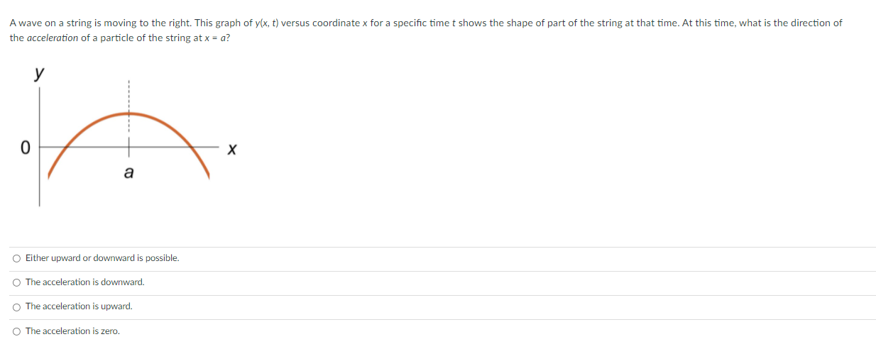 Solved Two identical strings are each under the same | Chegg.com
