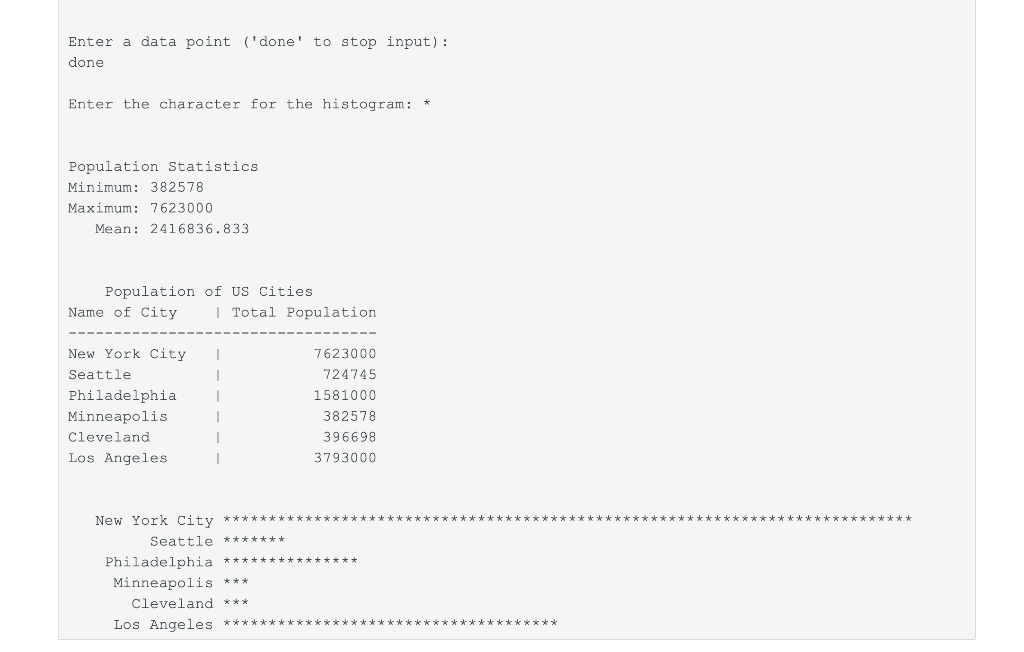 Solved 17.2 PROJECT 2: Statistics and Visualization of Data | Chegg.com