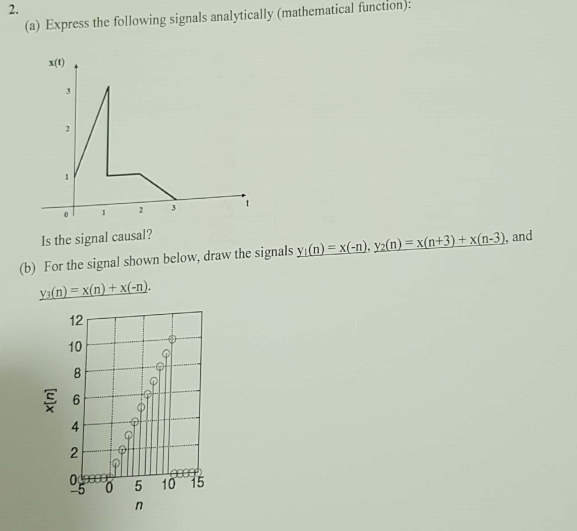Solved 2. (a) Express the following signals analytically | Chegg.com