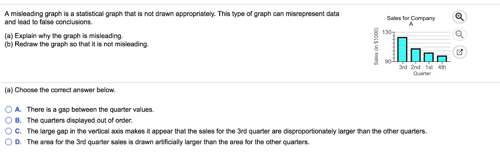 Solved A misleading graph is a statistical graph that is not | Chegg.com