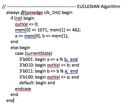 Solved EUCLEDIAN Algorithm always @(posedge clk_1Hz) begin | Chegg.com