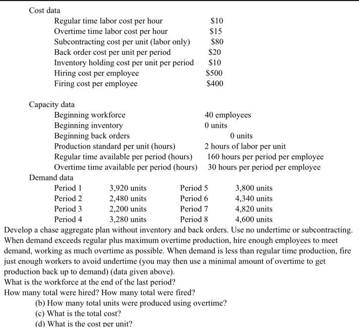Solved Cost Data 10 Regular Time Labor Cost Per Hour Chegg